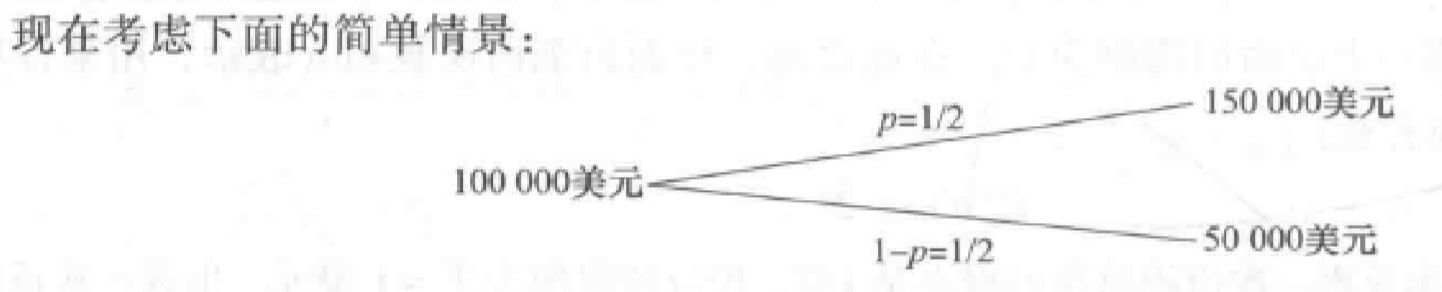 如何通俗理解“公平博弈（Fair Game）”-平平无奇的博客 ppwq.net